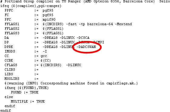 How to Compile and Run SWAN+ADCIRC | Coastal & Computational Hydraulics ...